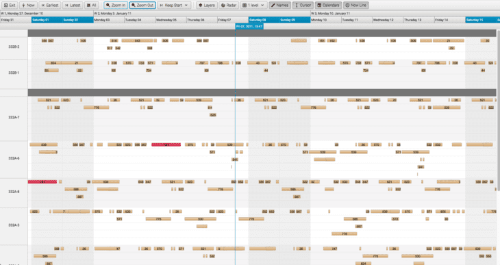 The Layout types - ScheduleJS Blog