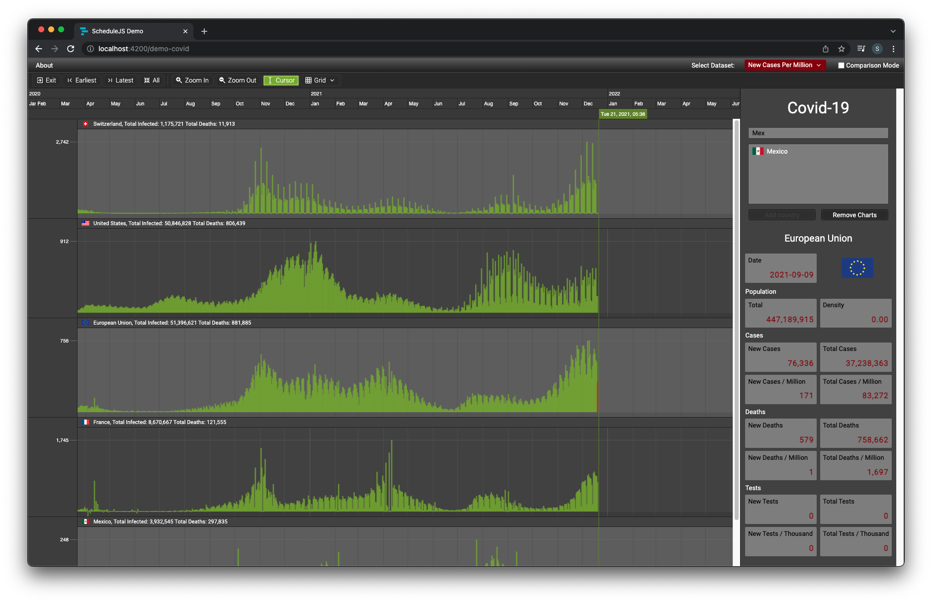 Angular Gantt Library
