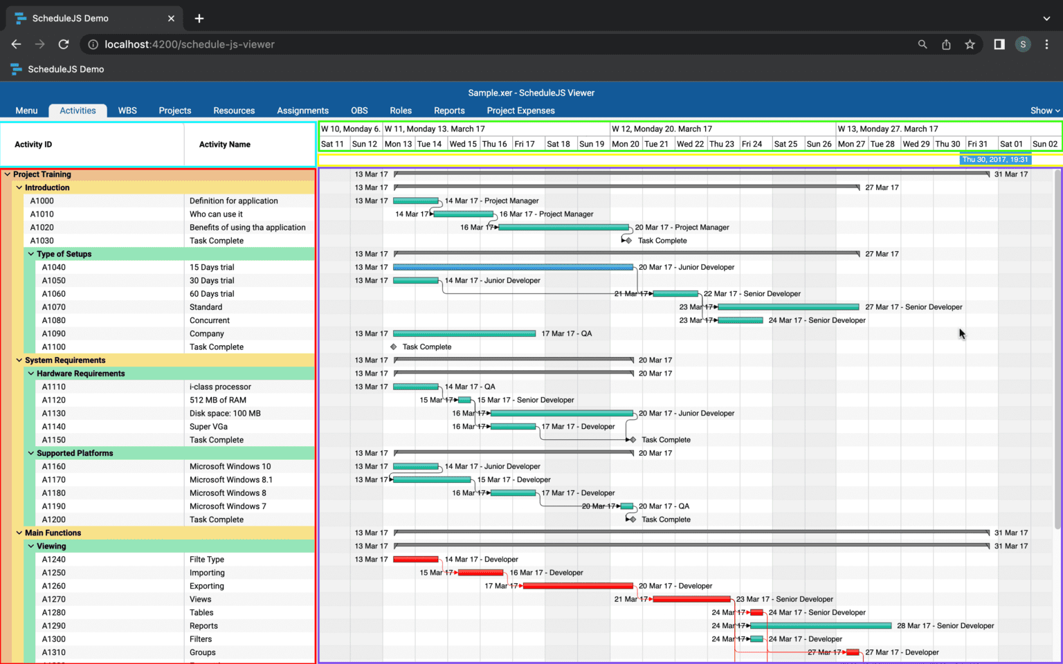 Building a tree Gantt JS