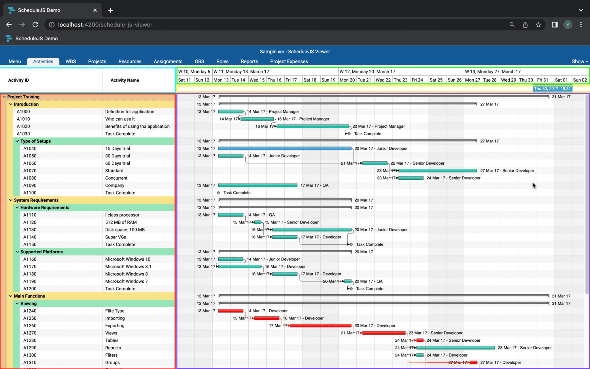 Building a tree Gantt JS