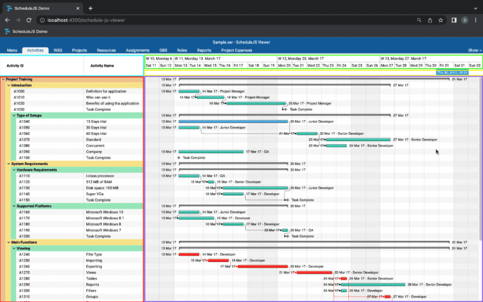 Building a tree Gantt JS