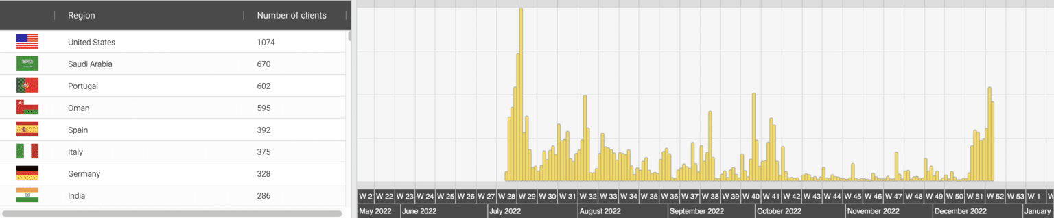 Using a custom info-column - ScheduleJS Blog